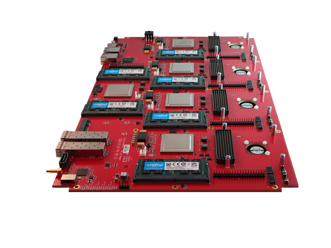 System On Module SOM based on PolarFire & PolarFire-SOC FPGA